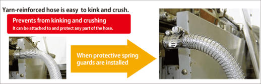 Protective Spring Guards [Model Number: E-HSL] | HAKKO CORPORATION as a ...
