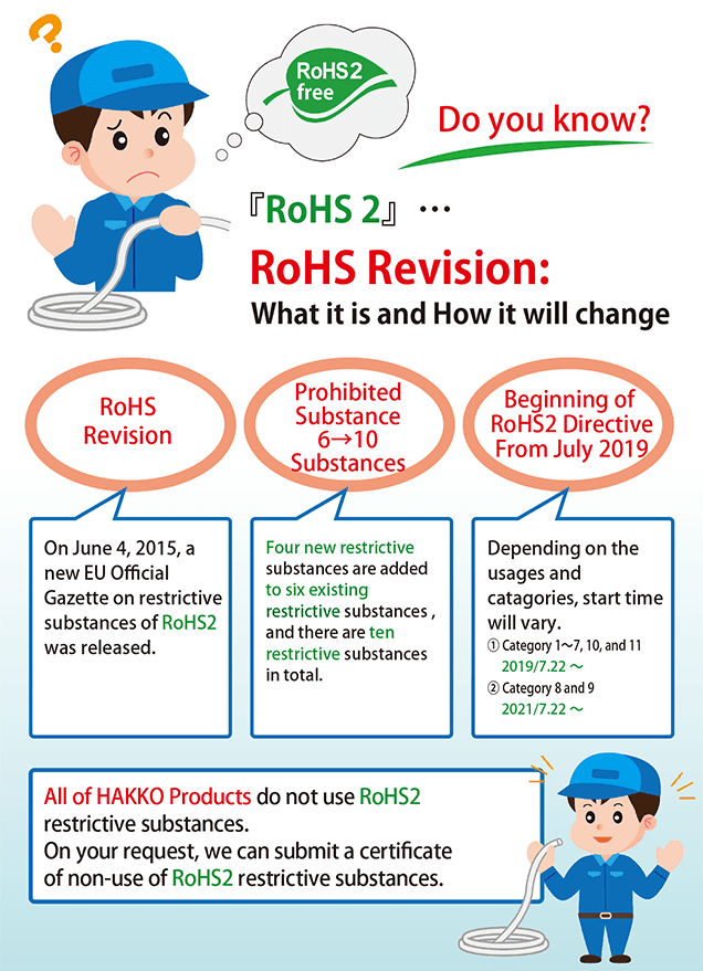 Information on the Revised RoHS Directive (RoHS 2.0) | HAKKO CORPORATION as a Pioneer for ...